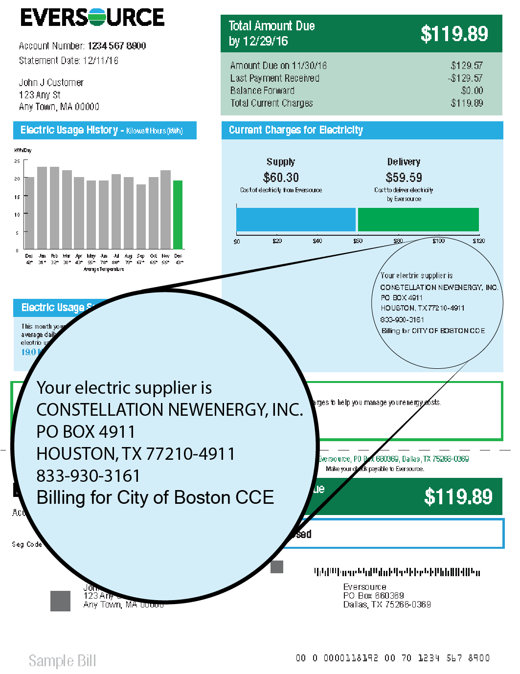 Community Choice Electricity | Boston.gov