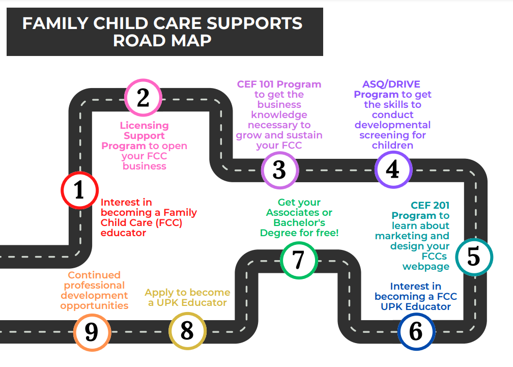 Family Child Care Roadmap | Boston.gov