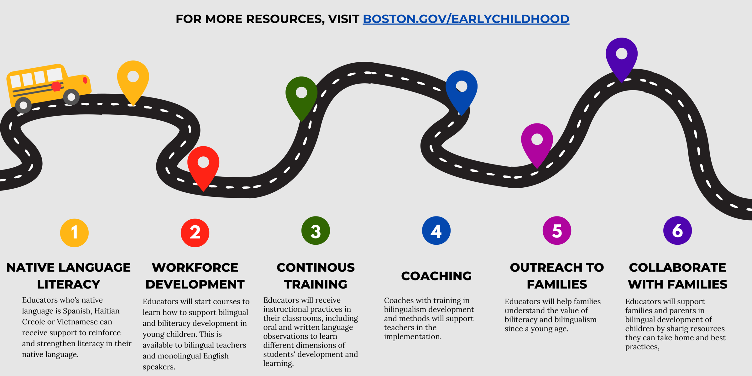 Family Child Care Roadmap | Boston.gov