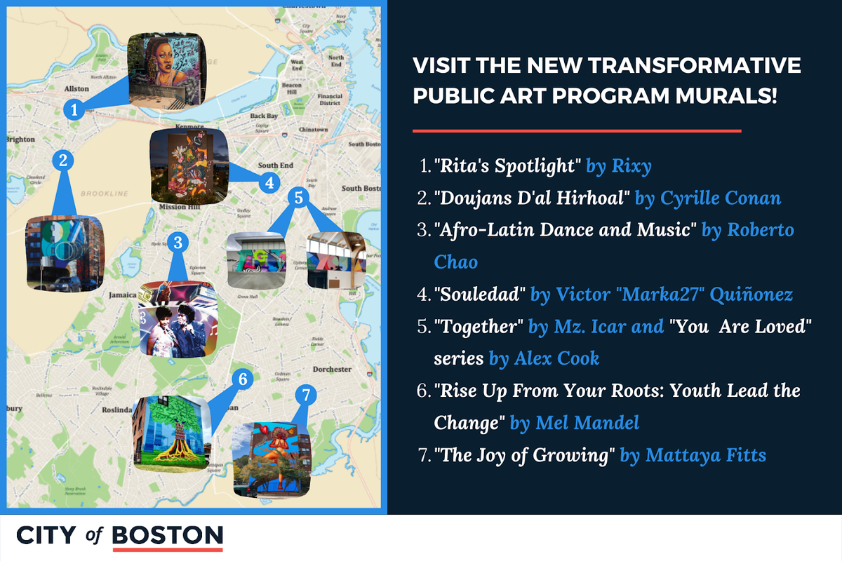 11 New Murals Installed Throughout Boston | Boston.gov