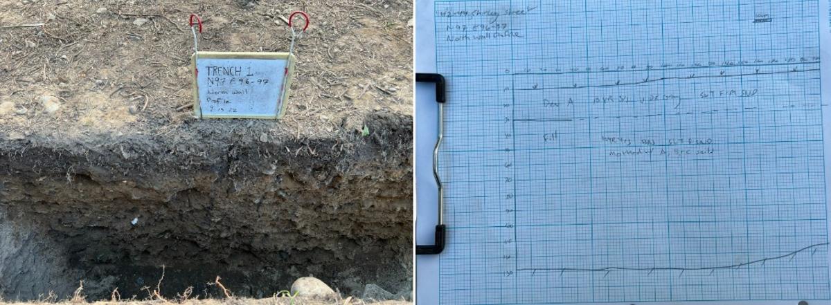 City Archaeology Program Brings the Past to Life with LiDAR | Boston.gov